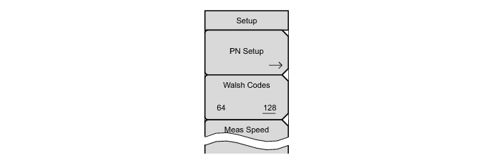 CDMA Measurement Setup